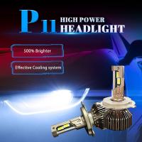 China 160W 7000LM Full Capacity Universal H4 LED Headlights 6500K Auto Lighting System  High Quality Front Car Lamp Car Accessories for sale