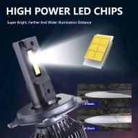China High Power 200W H4 Car LED Headlight Universal Auto Lighting System New 24V Aluminum White Light H4 Bulb Shape 5000LM 6500K for sale