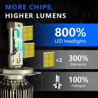 China New Design White Color 6500K 160W 14000LM IP68 Waterproof 2-Year 12V LED Car Headlight Bulbs H4/H1/H7/H11/9005/880 Universal for sale