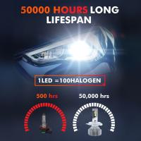 China New Universal 24V X18 Auto LED Headlight Bulb H4 Cool White 6500K 240W 6500LM 24-Month Warranty YOUCHESHI for sale