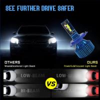 China New Design Gold Color 6500K 300W 20000LM Full Capacity 12V/24V IP68 Waterproof LED Car Headlight Bulbs for H4 Universal Fitment for sale
