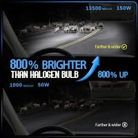 China New Design Gold Color 6500K 300W 20000LM Full Capacity 12V/24V IP68 Waterproof LED Car Headlight Bulbs for H4 Universal Fitment for sale