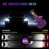 China New Design Purple Color 6500K 300W 20000LM IP68 Waterproof Universal Fitment 12V/24V LED Car Headlight Bulbs for H4 for sale