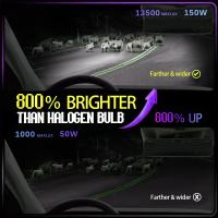 China New Design Purple Color 6500K 300W 20000LM IP68 Waterproof Universal Fitment 12V/24V LED Car Headlight Bulbs for H4 for sale