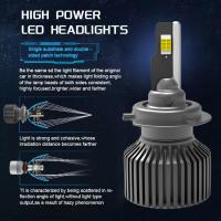 China New 90W 7000Lm Full Capacity H7 LED Headlight Bulb 24V Volta Canbus Function 6500K Color COB Universal Fitment 24 Months for sale