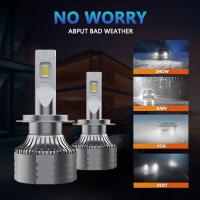 China YOUCHESHI New 90W High-Power H7 Car LED Headlight 5200LM 24V 6500K Cool White Aluminum+Brass 81LM/W 24-Month Warranty Universal for sale