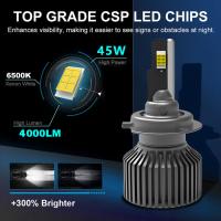 China New 100W Per Pair 10000LM Car LED Headlight Bulb 6500K H7 Plug & Play 12-24V Universal Fitment OEM/ODM for sale