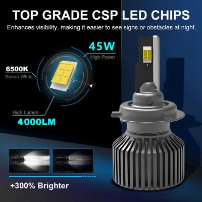 China New 100W Per Pair 10000LM Car LED Headlight Bulb 6500K H7 Plug & Play 12-24V Universal Fitment OEM/ODM for sale