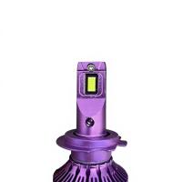 China China Factory YOUCHESHI Y25-H7 150W 12V Car LED Headlights High Brightness 14000LM 6500K White Light Aluminum+Brass Universal for sale