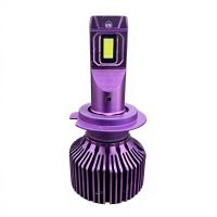 China China Factory YOUCHESHI Y25-H7 150W 12V Car LED Headlights High Brightness 14000LM 6500K White Light Aluminum+Brass Universal for sale