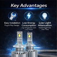 China High Brightness 200W H7 LED Headlight for Cars Trucks 6500K White Light Canbus Function Factory Priced 12V 24V for sale