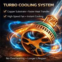 China 200W 20000LM Super Bright LED Headlight Bulb 6500K 9005 Canbus Auto Lamp Plug & Play for Cars SUVs Trucks 12V-24V OEM for sale