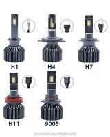 China China Factory High Quality YOUCHESHI H7 LED Headlight Bulb 24V 120W 6500K 8000LM Universal Fitment New Car Lights 24 Months for sale