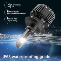 China 120 Watt H7 LED Headlight Bulb Universal Auto Lighting System New Alloy Brass Front Lamp 6500K 9000LM 24V YOUCHESHI 24-Month for sale