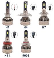 China China Factory 12V New 120W H7 White Light 6000K 9000LM High Brightness Universal Fitment Car LED Headlights for sale