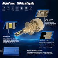 China China Factory 12V New 120W H7 White Light 6000K 9000LM High Brightness Universal Fitment Car LED Headlights for sale
