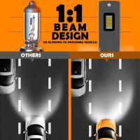 China 120W 8000Lm High Brightness White 6500K LED Headlight Universal Auto Lighting System H7 Car Lamps 24V New YOUCHESHI for sale