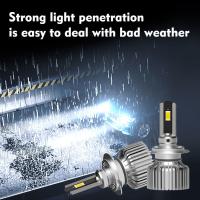 China Auto Lighting Systems Led Headlight High Quality Led Headlight Bulb H7 120W Car Led Headlight for sale