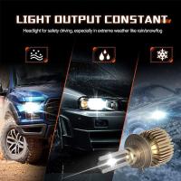 China New High Brightness 9000LM 120W Cool White Light 6500K H7 LED Headlight Bulb YOUCHESHI Alloy+Brass 24V for Universal Cars for sale
