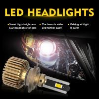 China New High Brightness 9000LM 120W Cool White Light 6500K H7 LED Headlight Bulb YOUCHESHI Alloy+Brass 24V for Universal Cars for sale