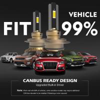 China New High Brightness 9000LM 120W Cool White Light 6500K H7 LED Headlight Bulb YOUCHESHI Alloy+Brass 24V for Universal Cars for sale