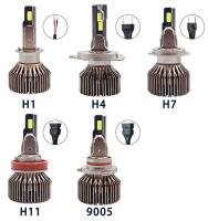 China Auto Lighting Systems New 120W High Quality H7 Led Headlight Bulb Cool White Light 6500K 11000LM Universal Fitment for sale