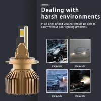 China Auto Lighting Systems New 120W High Quality H7 Led Headlight Bulb Cool White Light 6500K 11000LM Universal Fitment for sale