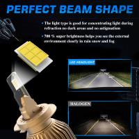 China Auto Lighting Systems New 120W High Quality H7 Led Headlight Bulb Cool White Light 6500K 11000LM Universal Fitment for sale