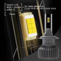 China New Universal 6500K 120W 24V Car LED Headlamp H7 Bulb with 12000LM High Lumen Automotive Lighting System YOUCHESHI for sale