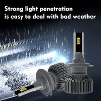 China New Universal 6500K 120W 24V Car LED Headlamp H7 Bulb with 12000LM High Lumen Automotive Lighting System YOUCHESHI for sale