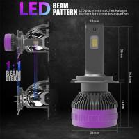China Super Bright 7000Lm 120W H7 LED Headlight Bulb 24V Auto White Color Lighting System Canbus Function New Condition H1 Shape for sale