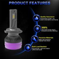 China Super Bright 7000Lm 120W H7 LED Headlight Bulb 24V Auto White Color Lighting System Canbus Function New Condition H1 Shape for sale