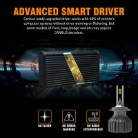 China High Performance 11000LM 120W New Led Headlight Bulb H7 Universal Fitment Car Front Headlights YOUCHESHI 6500K Aluminum & Brass for sale