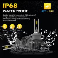China High Performance 11000LM 120W New Led Headlight Bulb H7 Universal Fitment Car Front Headlights YOUCHESHI 6500K Aluminum & Brass for sale