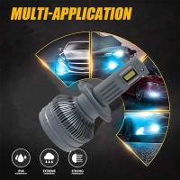 China High Quality Universal Auto Lighting System 6500K H7 Car LED Headlights Bulb 11000LM New 24V Automotive Accessories 160W for sale