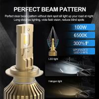 China New 200W Super High Power 12000Lm Aluminum+Brass LED Headlight H7 Bulb Universal Cars Trucks 6500K 12V-24V Retrofit/Upgrade for sale
