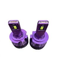 China China Factory YOUCHESHI Y25-H7 200W Car LED Headlights High Brightness 20000LM 6500K White Light Aluminum+Brass 12-24V Universal for sale