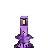 China China Factory YOUCHESHI Y25-H7 200W Car LED Headlights High Brightness 20000LM 6500K White Light Aluminum+Brass 12-24V Universal for sale