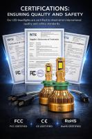 China 200W 20000LM H7 Beak Design Car LED Headlight Bulbs 6500K Super Bright New Auto Headlamp Turbo Fan Cooling 12-24V OEM/ODM for sale