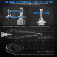 China New Super Bright 9800LM H7 Auto LED Headlight Bulb 6500K Cool White 240W Aluminum+Brass / Compatible 24V Universal for sale