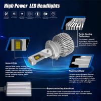 China New Super Bright 9800LM H7 Auto LED Headlight Bulb 6500K Cool White 240W Aluminum+Brass / Compatible 24V Universal for sale