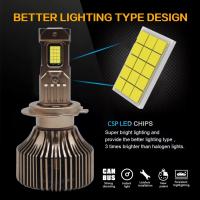 China New Design Gold Color 6500K 300W 27000LM Full Capacity 12V/24V LED Car Headlight Bulbs for H7 with 2 Years Warranty for sale