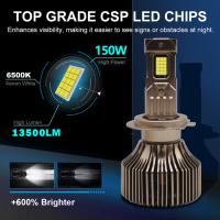 China New Design Gold Color 6500K 300W 27000LM Full Capacity 12V/24V LED Car Headlight Bulbs for H7 with 2 Years Warranty for sale