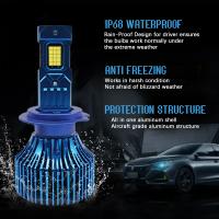 China New Design White Color 6500K 300W 27000LM IP68 Waterproof 2 Year Warranty 12V/24V LED Car Headlight Bulbs H1/H7/H11/9005/880 for sale