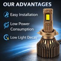 China 300W 27000LM New Design 6500K Full Capacity 12-24V IP68 Waterproof Gold LED Car Headlight Bulbs for H7 2-Year Warranty Universal for sale