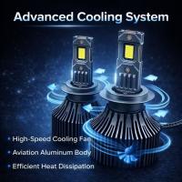 China New 300W 150W 27000LM 6500K IP68 Waterproof Universal Fitment 12V/24V LED Car Headlight Bulbs for H7 2-Year Warranty for sale