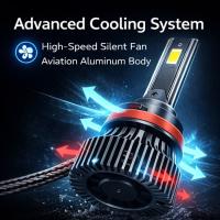 China New 130W 13000LM H11 Car LED Headlight Bulbs 6500K Auto Headlamp Long Lifespan 12-24V Universal Fitment OEM/ODM for sale