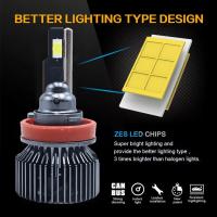 China New Club Car M3 90W Canbus LED Light Kit 7000LM H11 Aluminum Headlight 24V 6500K Color Universal Fitment Full Capacity Bulb 24 for sale