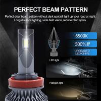 China New High Quality 90W 5000Lumen 81LM/W LED Headlights 24V Aluminum 6500K Cool White H11 Universal Fitment 24 Months YOUCHESHI for sale