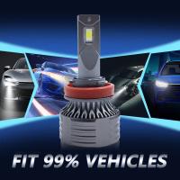 China New High Quality 90W 5000Lumen 81LM/W LED Headlights 24V Aluminum 6500K Cool White H11 Universal Fitment 24 Months YOUCHESHI for sale